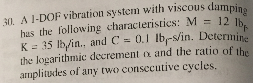 Solved 30. A 1-DOF vibration system with viscous dampi has | Chegg.com