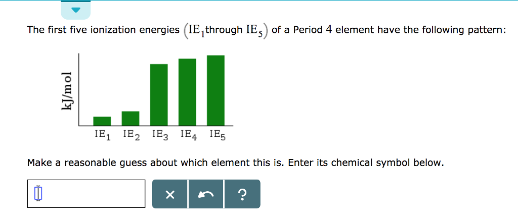 Solved The first five ionization energies (IE,through IE) of | Chegg.com