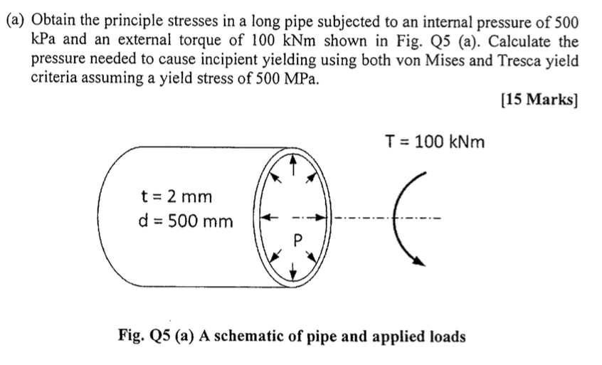Obtain the principle stresses in a long pipe | Chegg.com