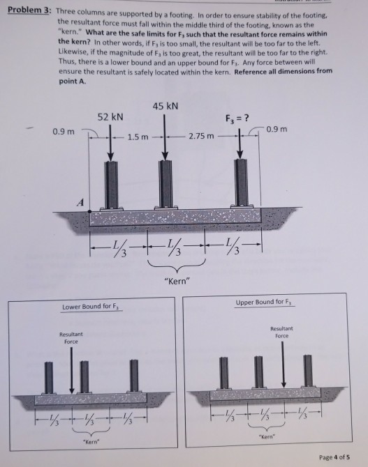 Solved Problem 3: Thre e columns are supported by a footing. | Chegg.com