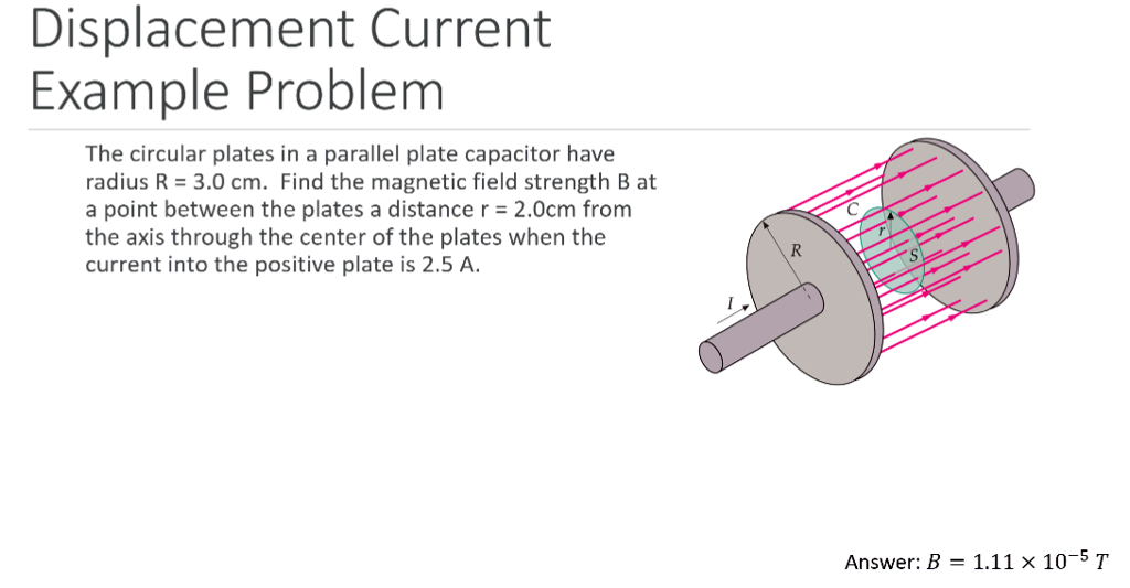 Solved Displacement Current Example Problem The circular | Chegg.com