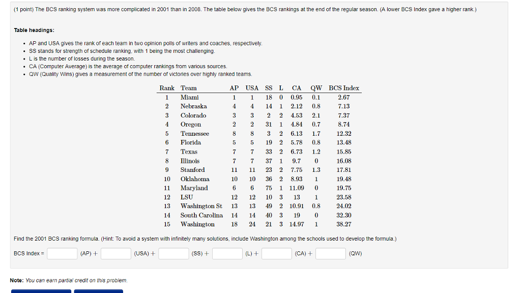Solved The BCS ranking system was more complicated in 2001 | Chegg.com
