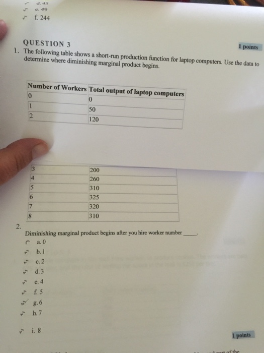 Solved The following table shows a short-run production | Chegg.com