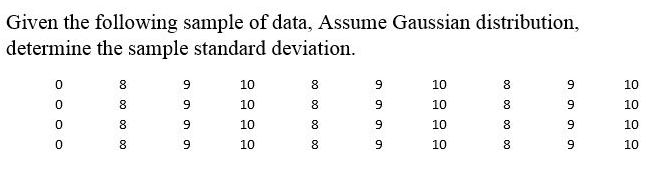 Solved Given the following sample of data, Assume Gaussian | Chegg.com