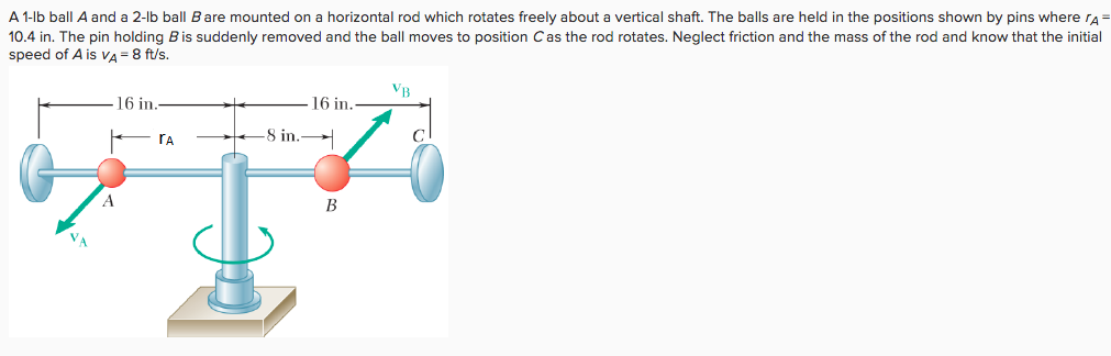 Solved A 1-lb ball A and a 2-lb ball Bare mounted on a | Chegg.com