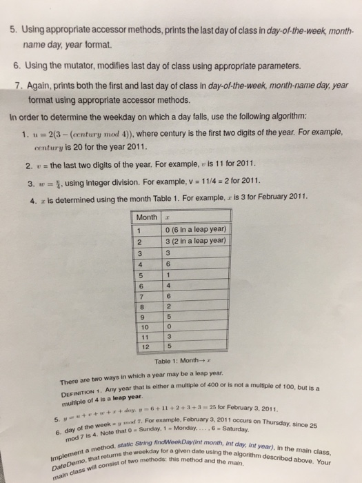 Solved Read the Java online API documentation for the split | Chegg.com