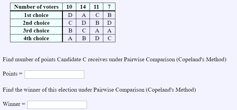Solved Find number of points Candidate C receives under | Chegg.com