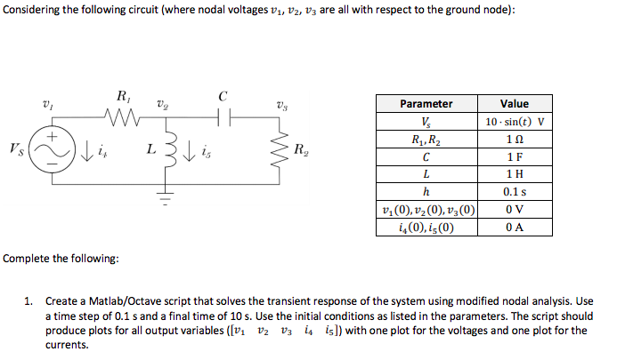Solved Considering the following circuit (where nodal | Chegg.com