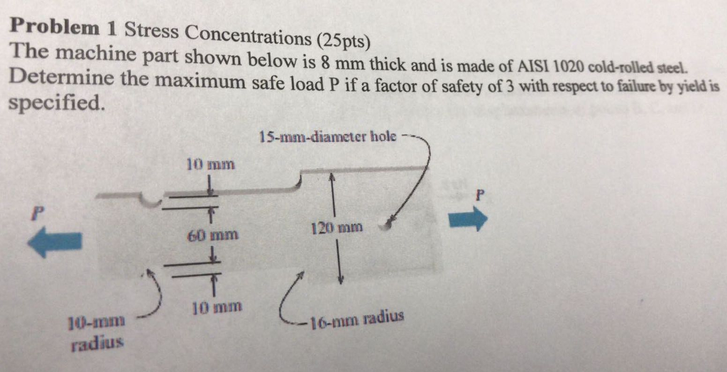 Solved Problem 1 Stress Concentrations (25pts) The machine | Chegg.com Solved Problem 1 Stress Concentrations (25pts) The machine | Chegg.com