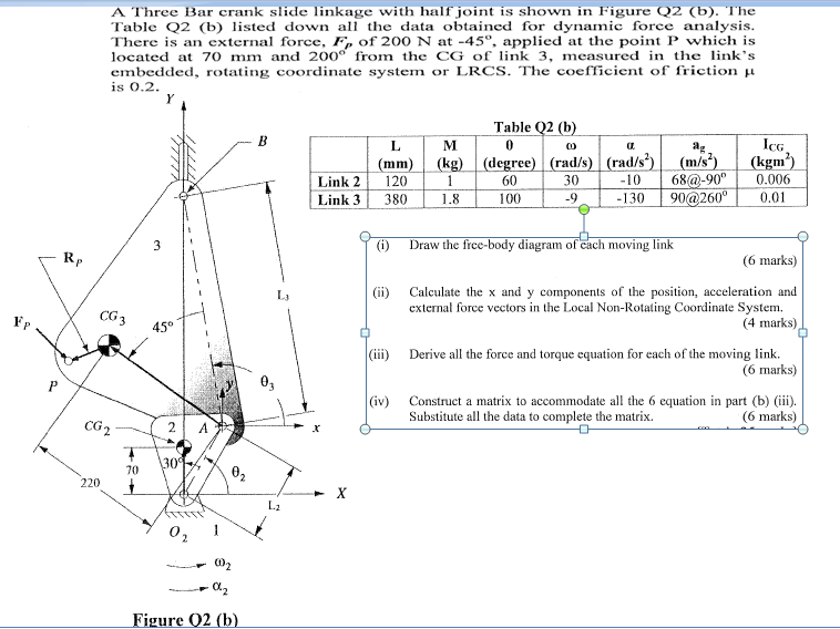 Solved A Three Bar crank slide linkage with half joint is | Chegg.com