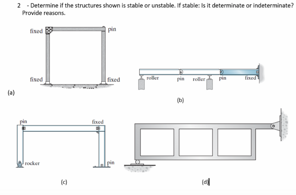 Solved 2 - Determine if the structures shown is stable or | Chegg.com