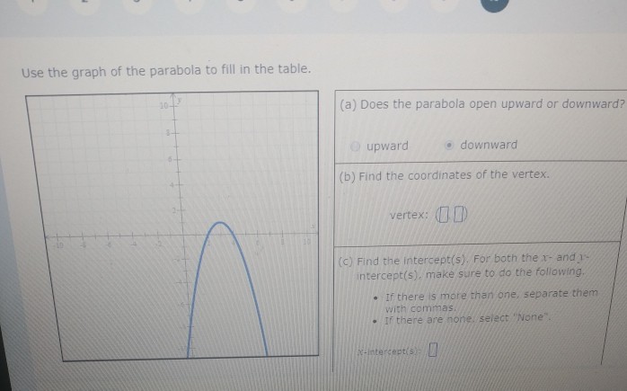 Solved Use the graph of the parabola to fill in the table. | Chegg.com