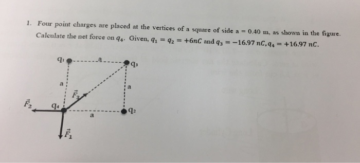 Solved Four point charges are placed at the vertices of a | Chegg.com
