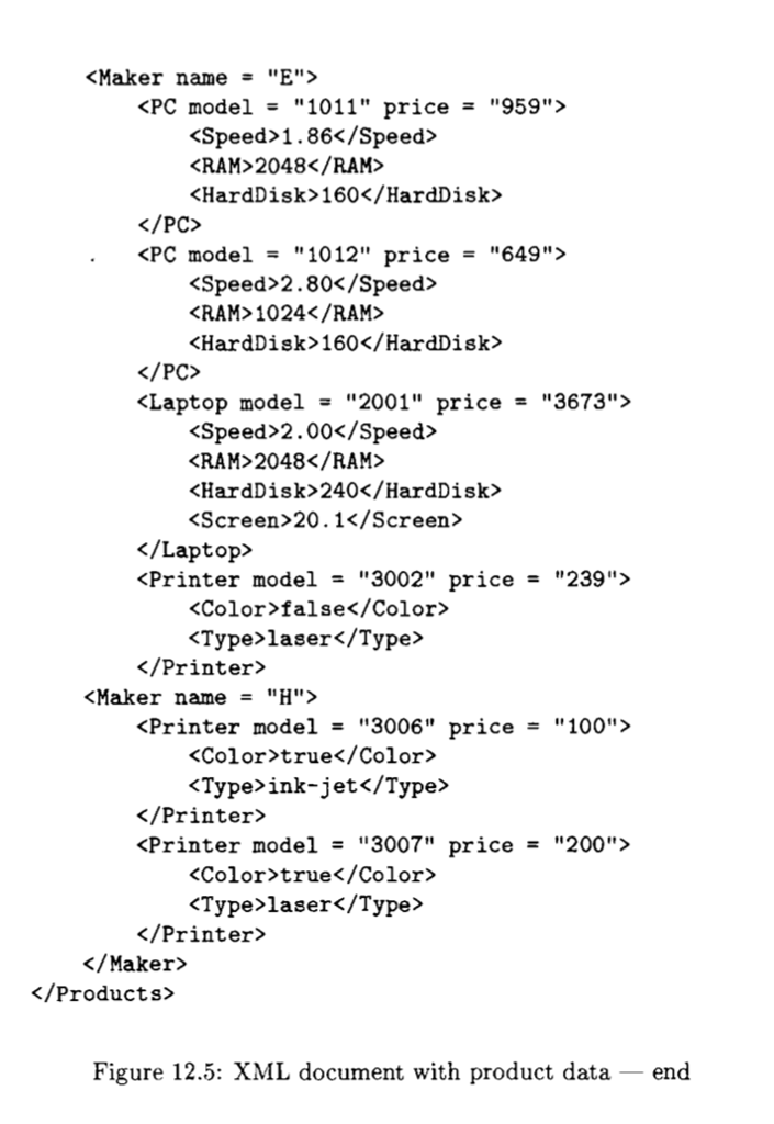 Solved Exercise 12.2.1: Using the product data from Figs. | Chegg.com
