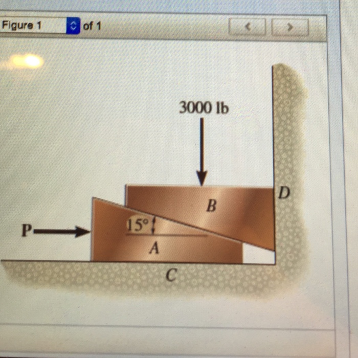 Solved The coefficient of static friction between A and C | Chegg.com