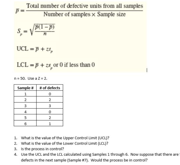 Solved Total number of defective units from all samples | Chegg.com