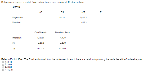 Solved Below you are given a partial Excel output based on a | Chegg.com