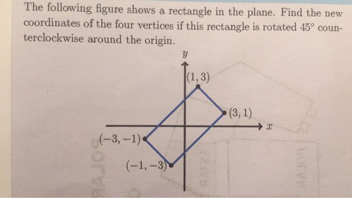 Solved The following figure shows a rectangle in the plane. | Chegg.com