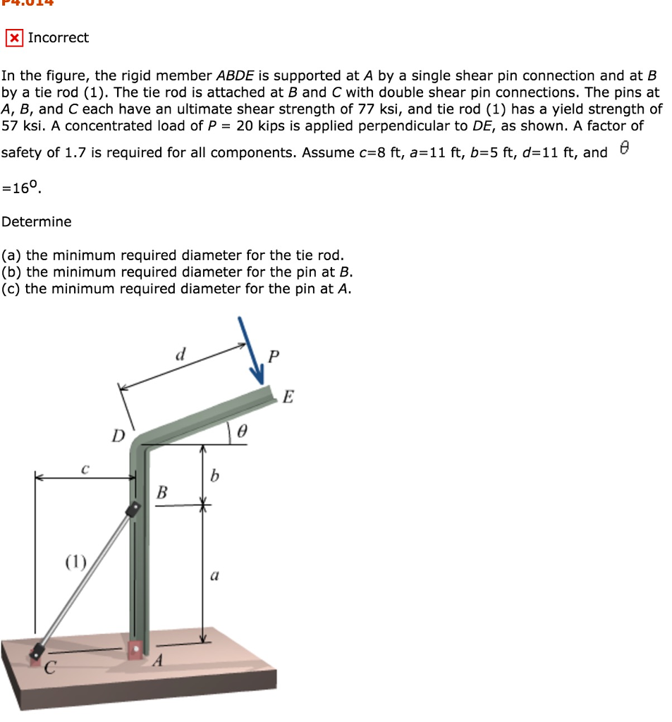 Solved In the figure, the rigid member ABDE is supported at | Chegg.com