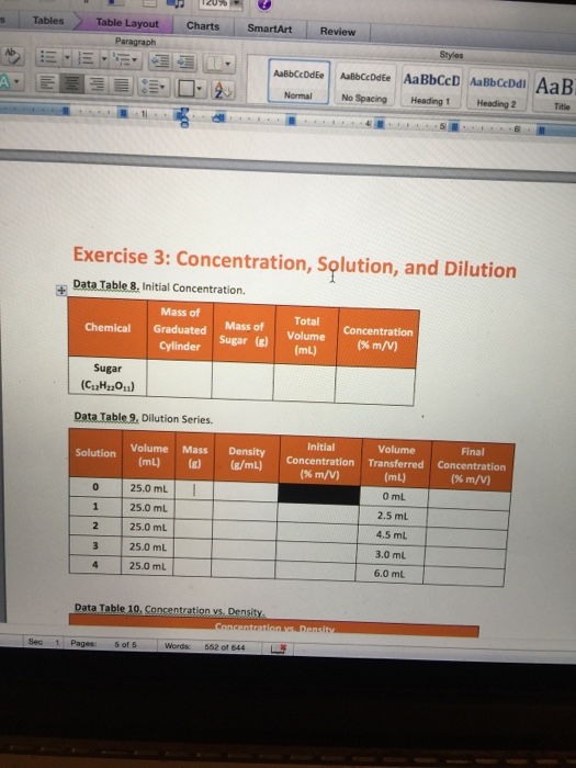 Solved TableLayout : Charts SmartArt | Review Tables | Chegg.com