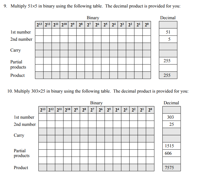 Solved 9. Multiply 51x5 in binary using the following table. | Chegg.com