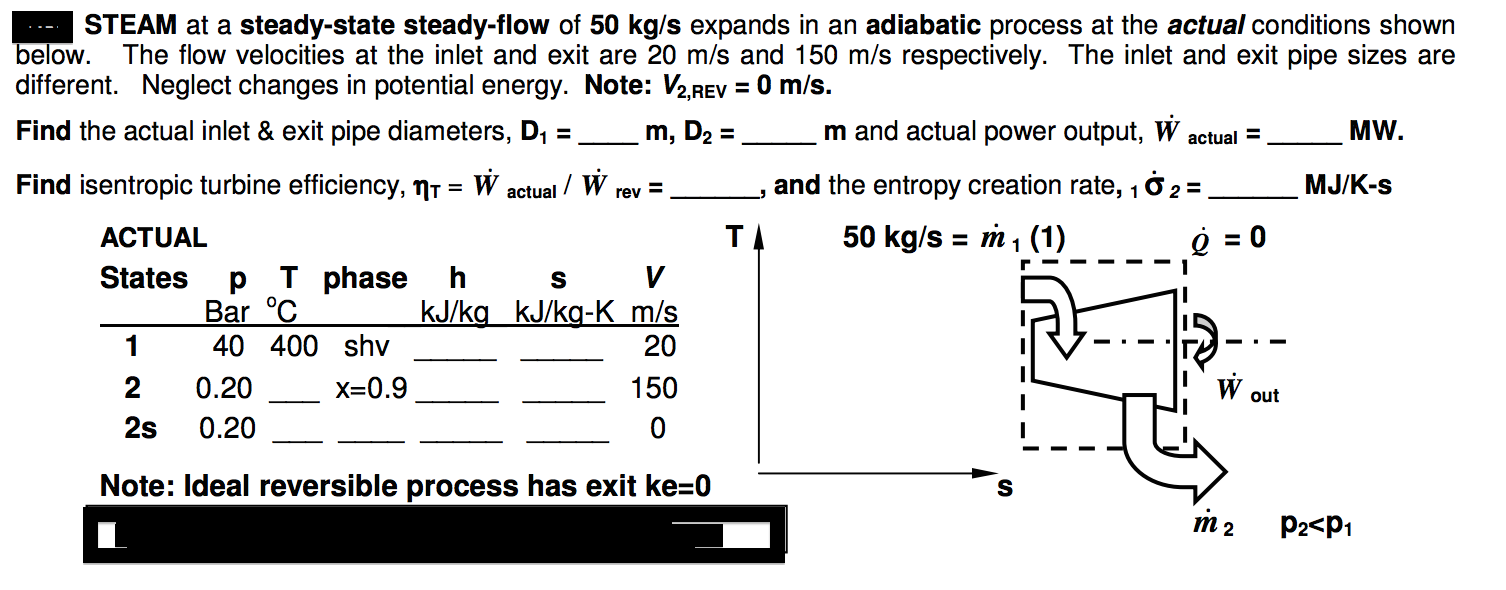 Solved STEAM at a steady-state steady-flow of 50 kg/s | Chegg.com