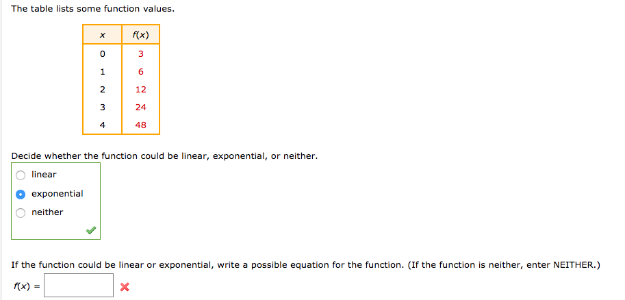 Solved The table lists some function values. Decide whether | Chegg.com