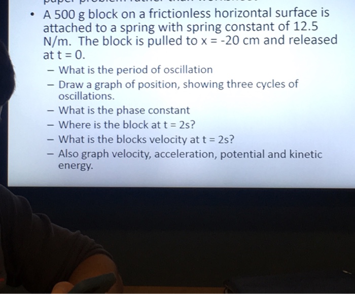 Solved A 500 g block on a frictionless horizontal surface is | Chegg.com