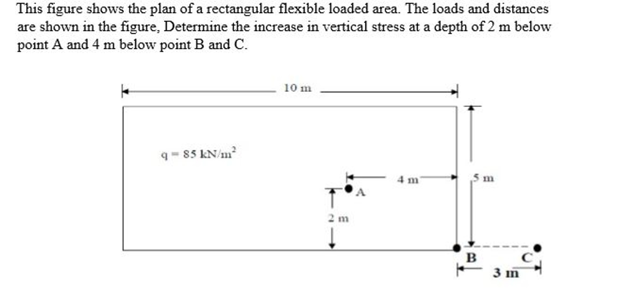 Solved This figure shows the plan of a rectangular flexible | Chegg.com