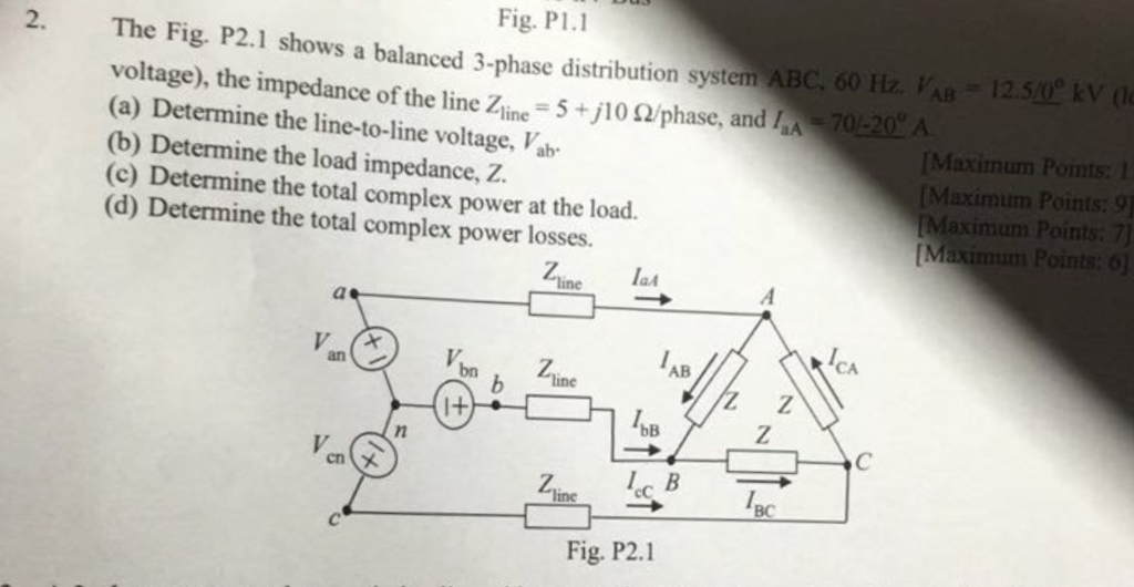 Solved The Fig P2.1 shows a balanced 3-phase distribution | Chegg.com
