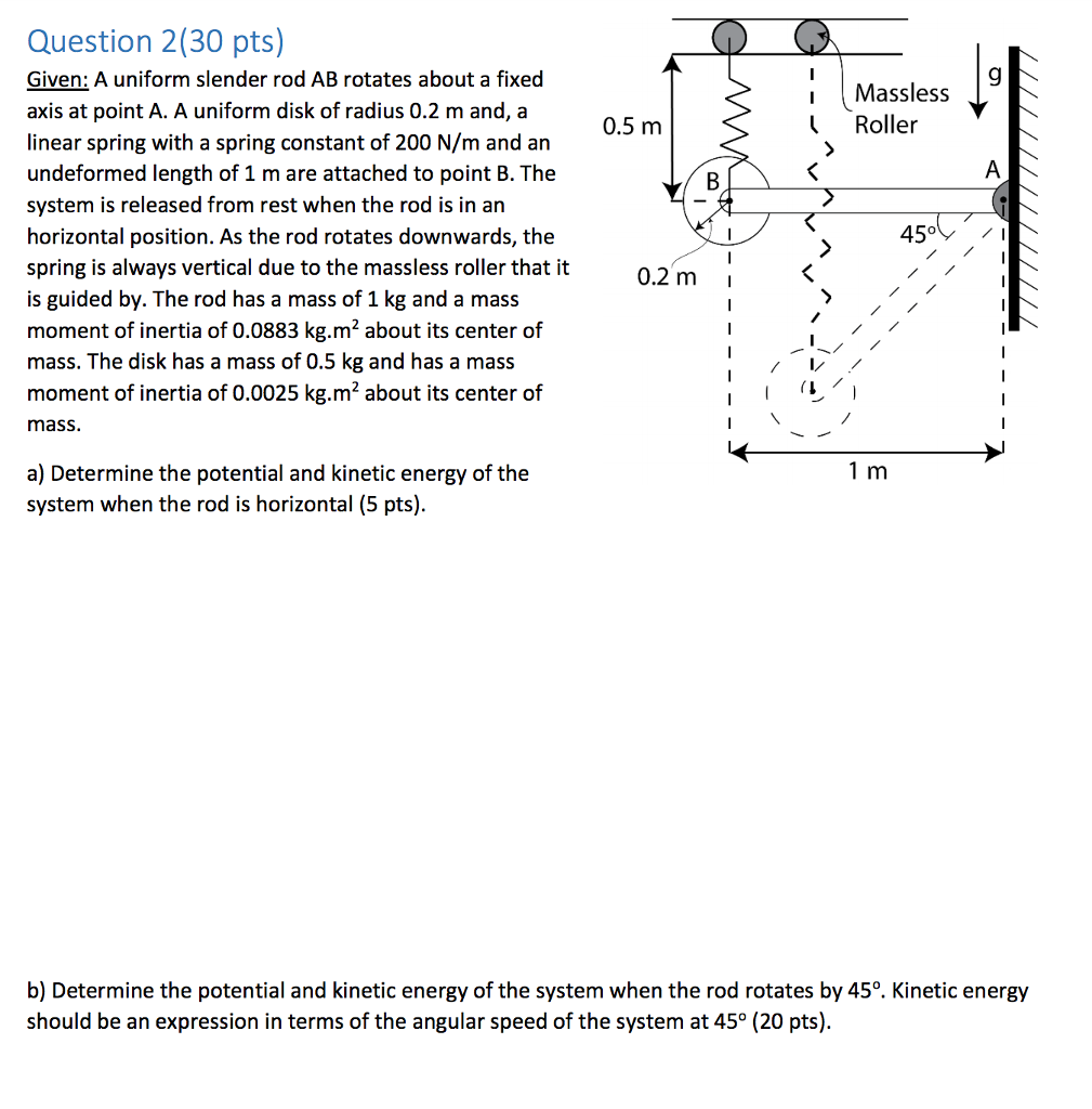 Solved Question 2(30 pts) Given: A uniform slender rod AB | Chegg.com