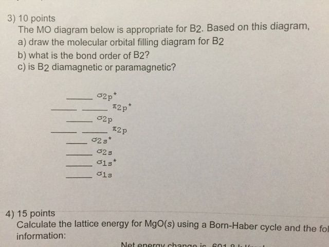Molecular Orbital Diagram For B2