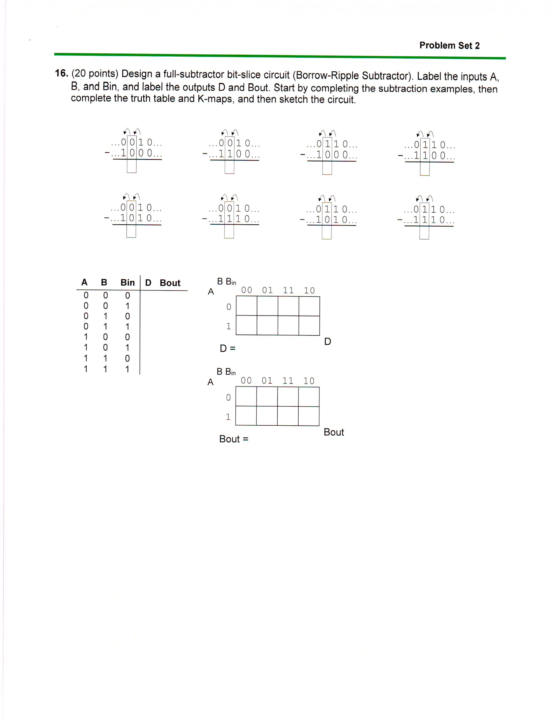 Solved 16. (20 points) Design a fuII-subtractor bit-slice | Chegg.com