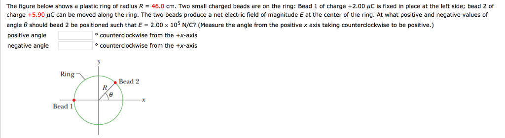 Solved The figure below shows a plastic ring of radius R | Chegg.com
