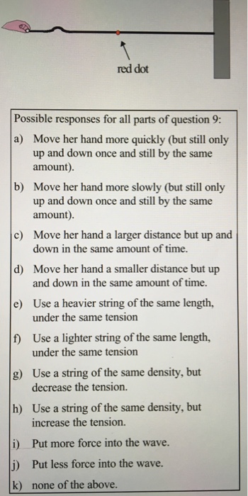 Solved Simple wave problem | Chegg.com