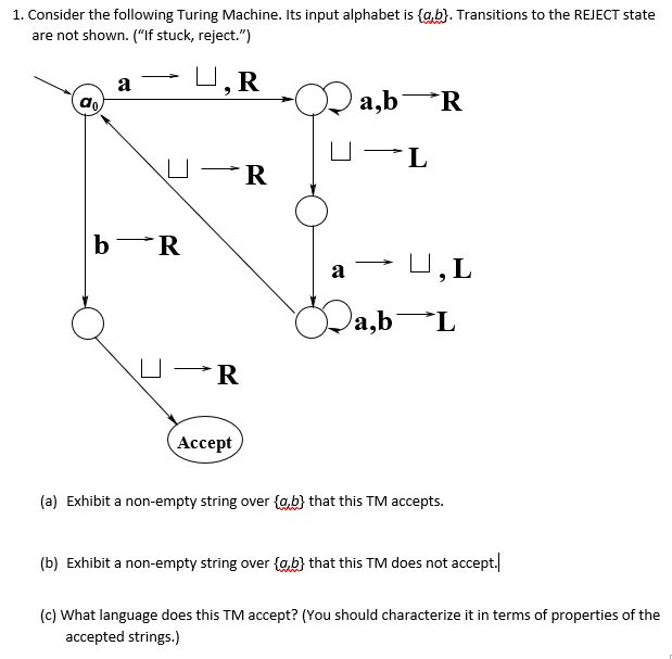 1. Consider the following Turing Machine. Its input | Chegg.com