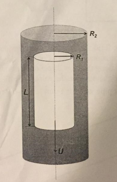 Solved A long solid circular cylinder of length L and radius | Chegg.com