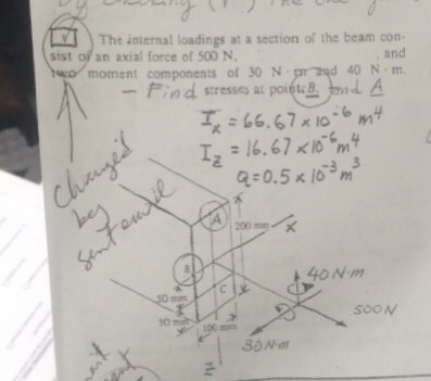 Solved The internal loadings at a section o the beam consist | Chegg.com
