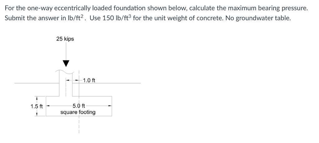 Solved For the one-way eccentrically loaded foundation shown | Chegg.com