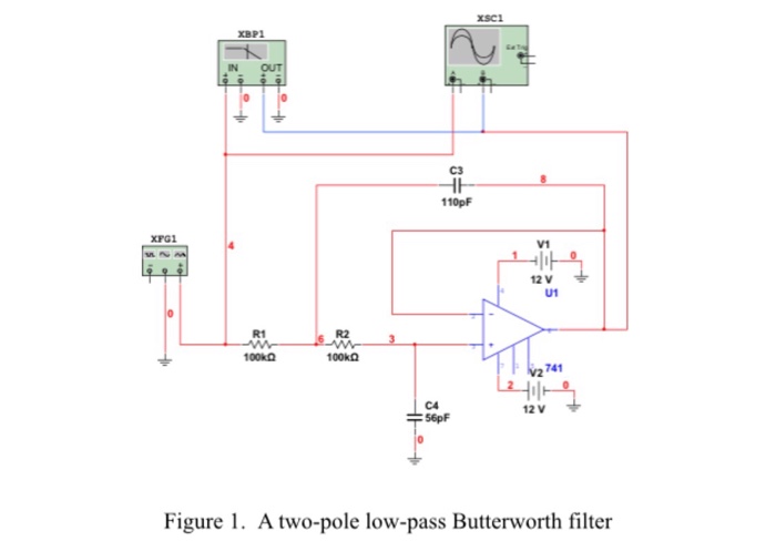 Solved PL1. Use Matlab to find and plot the magnitude and | Chegg.com