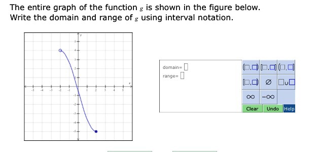 Solved The Entire Graph Of The Function G Is Shown In The 