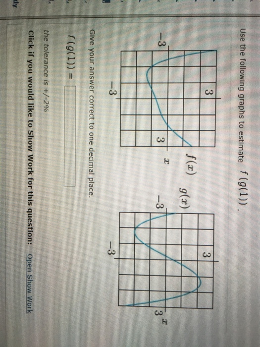 Solved Use the following graphs to estimate f (g(1)) Give | Chegg.com