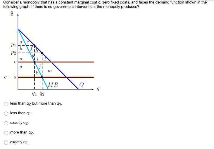 Solved Consider a monopoly that has a constant marginal cost | Chegg.com