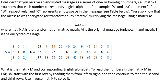 Solved Consider that you receive an encrypted message as a | Chegg.com