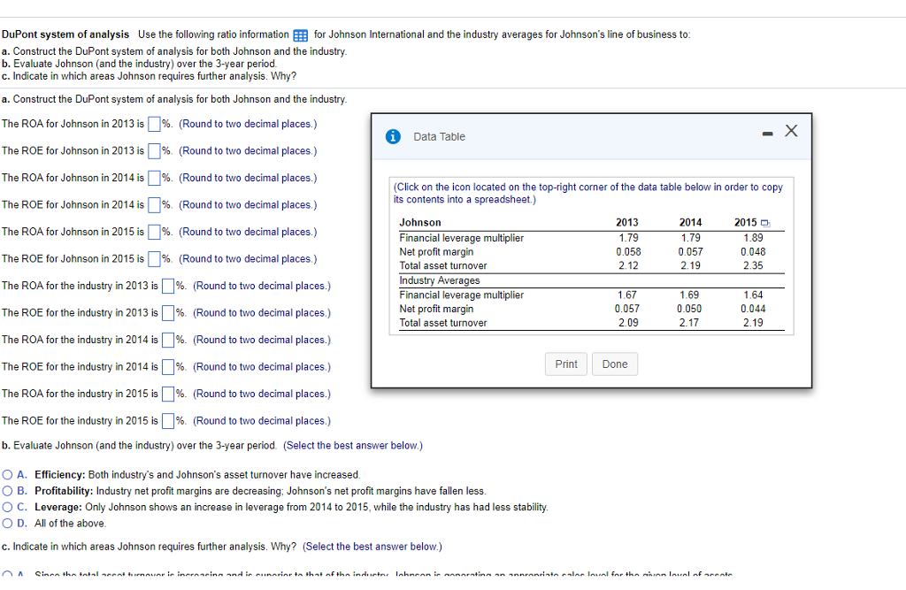 Solved DuPont system of analysis Use the following ratio | Chegg.com