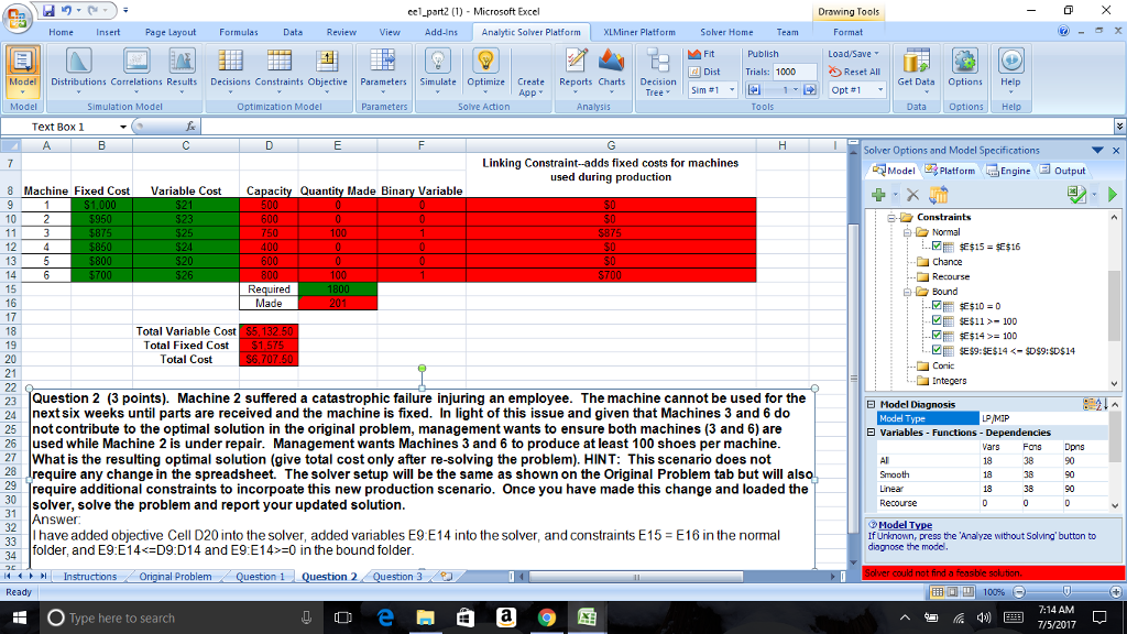 Solved Machine 2 suffered a catastrophic failure injuring an | Chegg.com