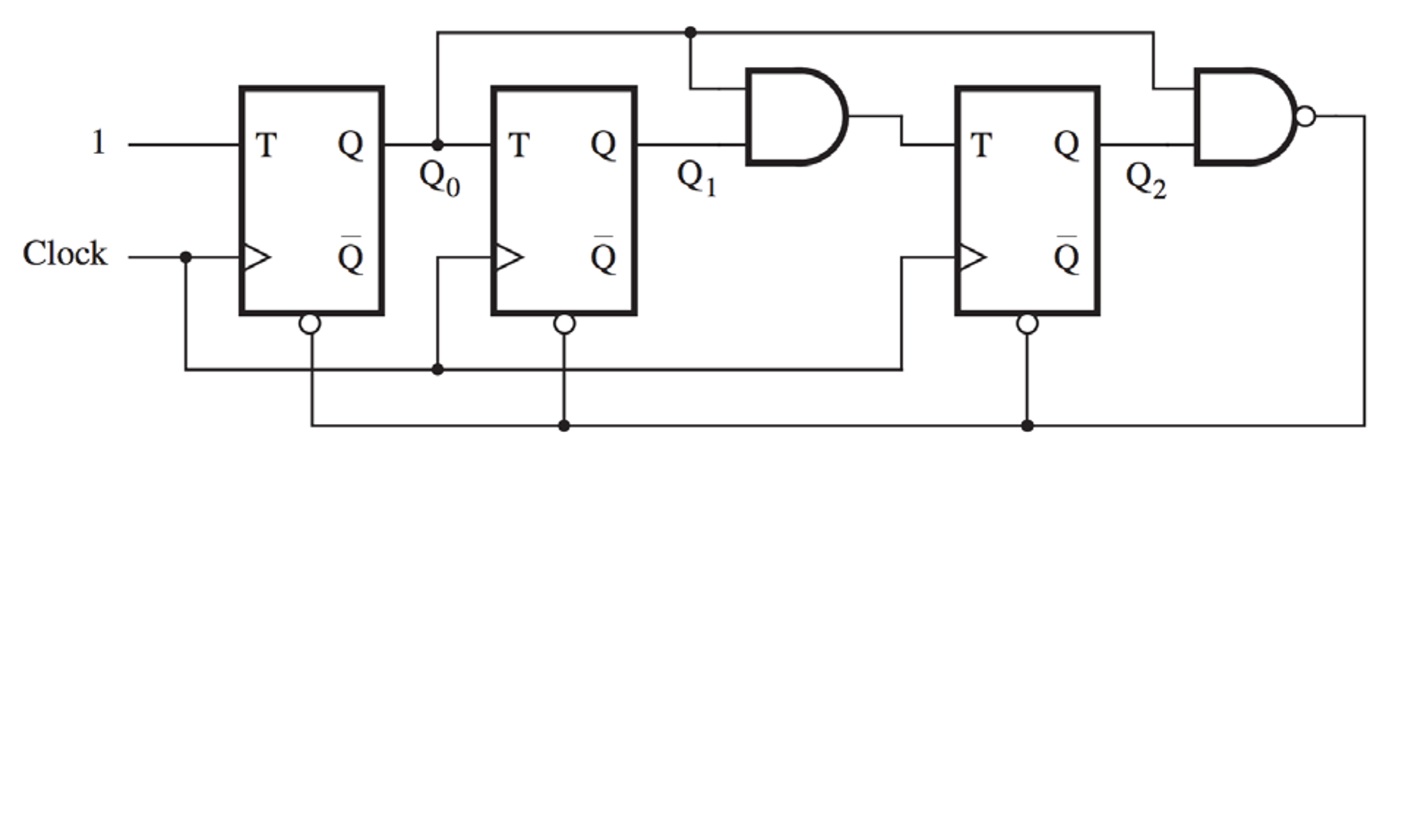 Timing Circuits Schematics