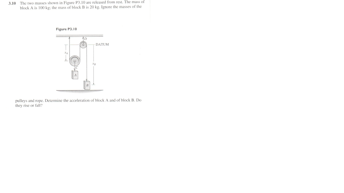 Solved Two masses shown in figure 3.10 are released from | Chegg.com