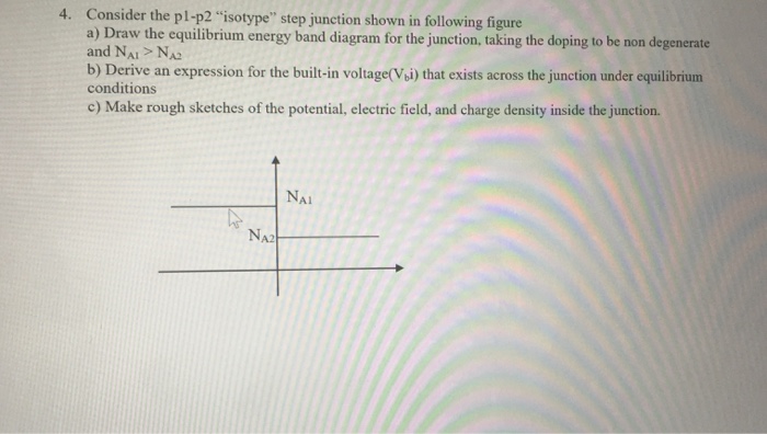 Solved Consider the pl-p2 "isotype" step junction shown in | Chegg.com