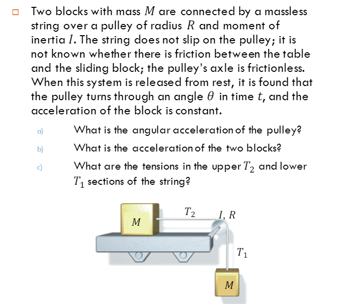 Solved Two blocks with mass M are connected by a massless | Chegg.com